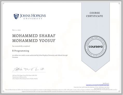 mohammed sharaf on linkedin excitedlearner rprogrammingwizard
