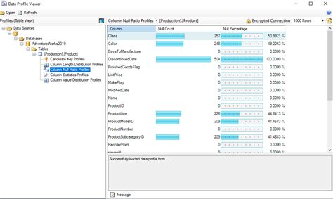 Ssis Data Profiling Task Data Profiling Task By Şaheste Akpınar