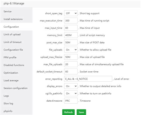 Unable To Login Dashboard Php 81 Presta 810 Fresh Installation