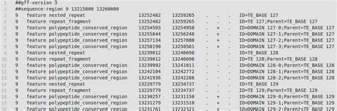 example output gff3 file produced by te nester download scientific
