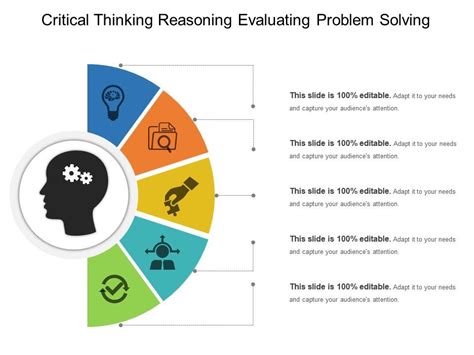 Critical Thinking And Problem Solving
