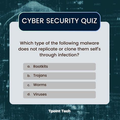 Tpoint Tech On Linkedin Cybersecurity Onlinesafety Techquiz