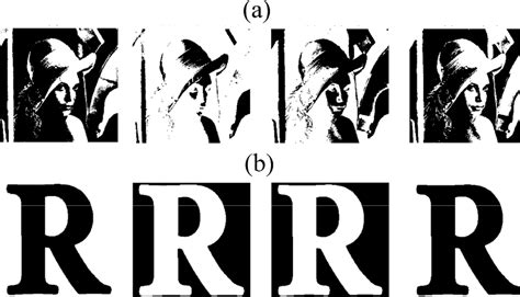 nonlinear functions mapping in n 400 on images a lena b r alphabet