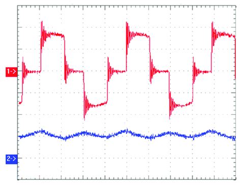 Current Blue And Voltage Red Waveforms Of One Of The Primary Download Scientific Diagram