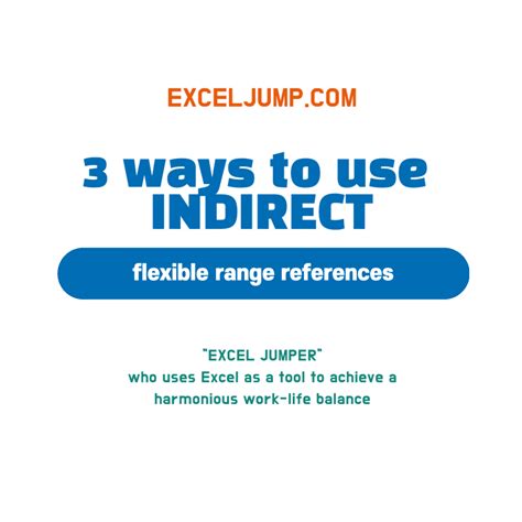 excel indirect函数的3种用途（范围命名、其他工作表、下拉菜单）