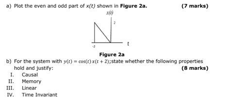 solved 7 marks a plot the even and odd part of x t shown