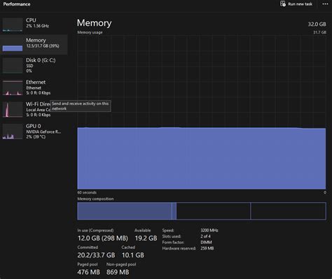 ram usage isn t adding up to the reported usage while using 40 to 50