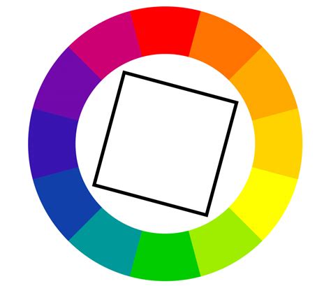 What Are Square Color Schemes And How Do You Use Square Color Palettes Color Meanings
