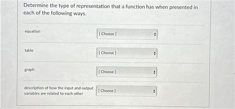 Solved Determine The Type Of Representation That A Function