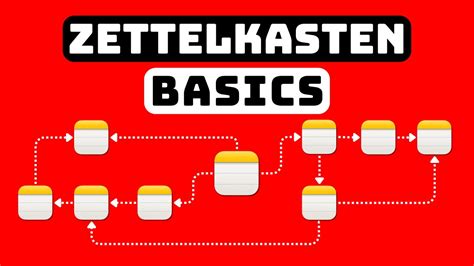zettelkasten easy tutorial best note taking system apple notes