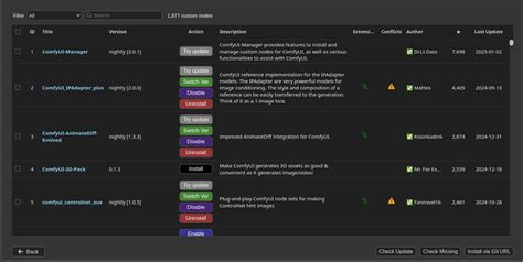 comfyui manager 4 0 0b1 on pypi security and maintenance