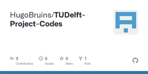 GitHub HugoBruins TUDelft Project Codes