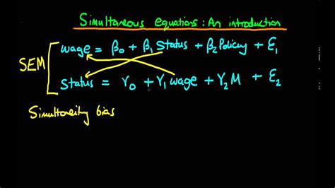 Simultaneous Equation Models An Introduction Youtube