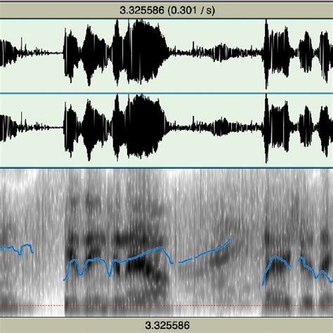 Fundamental Frequency And Intensity Of A Section Of Black Diamond