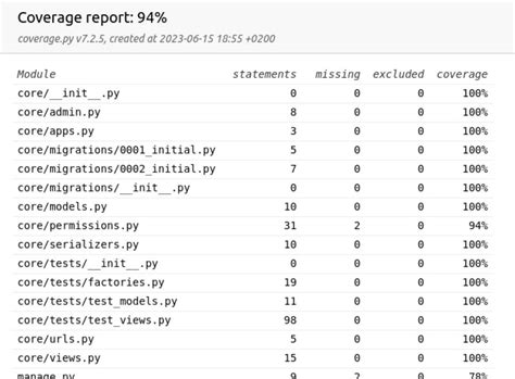 Api Filtering Rate Limiting And File Uploads Plus Tons Of Code Api Filtering Rate Limiting And File Uploads Plus Tons Of Code