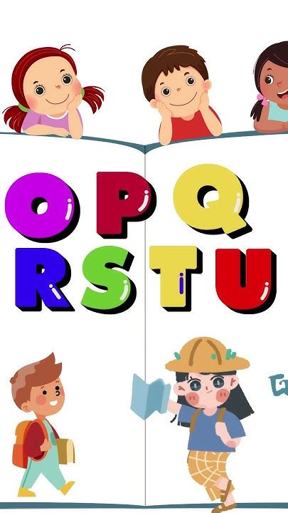 Learn The Abcs Youtube