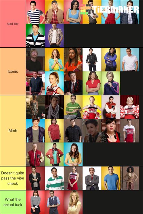Remember Rachel And Puck Check Out Our Glee Relationship Road Map Artofit