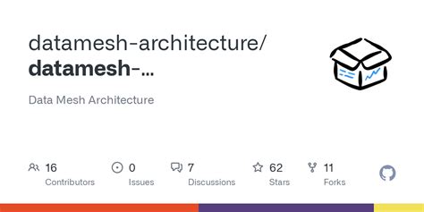 github datamesh architecture datamesh data mesh