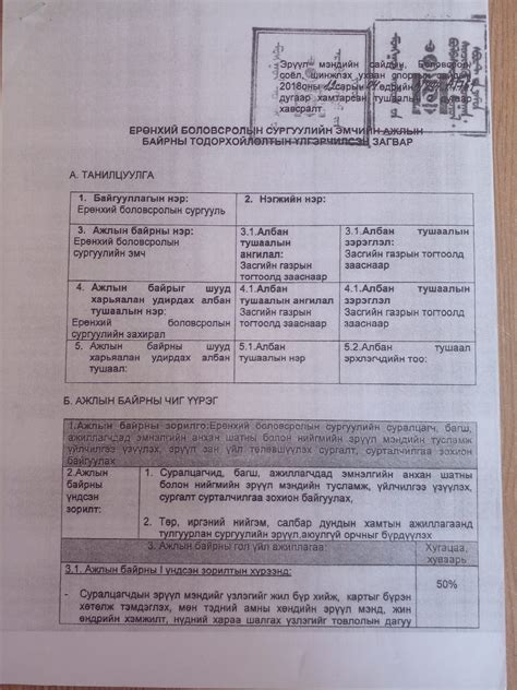 Аж Боловсролын салбар дахь эмч нарын эрүүл ирээдүй холбоо Facebook