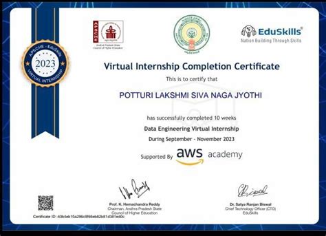 Potturi Lakshmi Siva Naga Jyothi On Linkedin Virtualinternship Apsche Eduskills