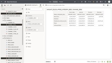 Oracle Analytics Cloud Oac — Tips — Using Dashboard Filters Parameters By Coolguy Medium