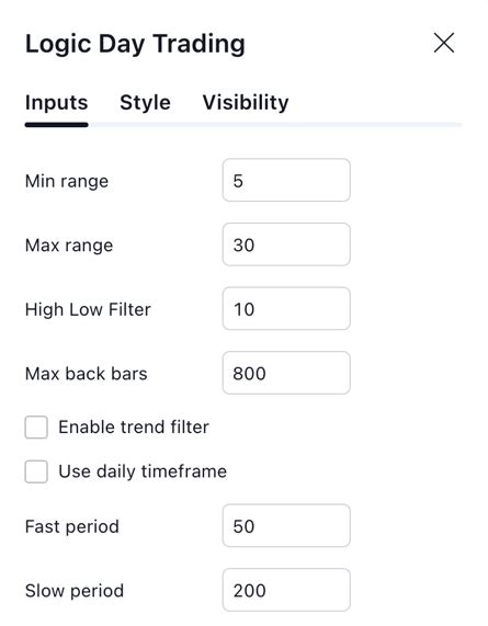Logic Day Trading Indicator Vault Knowledge Base