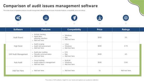 Audit Issues Powerpoint Presentation And Slides Ppt Presentation