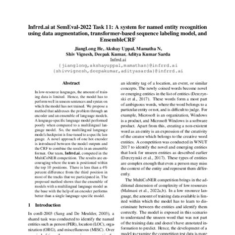 Infrrd Ai At SemEval Task A System For Named Entity Recognition Using Data Augmentation