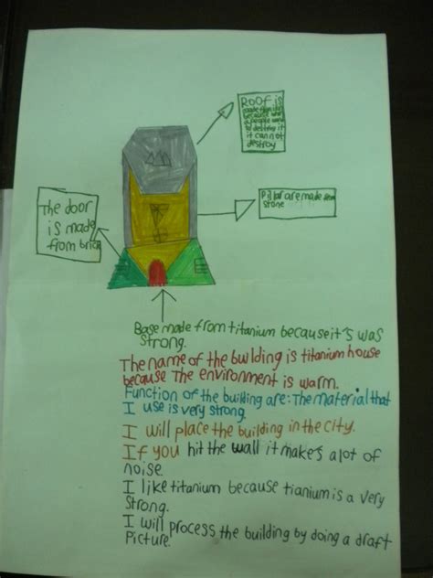 PYP How The World Works Learning Journey