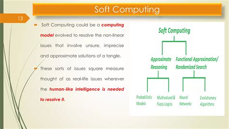 Introduction To Soft Computing Pdf