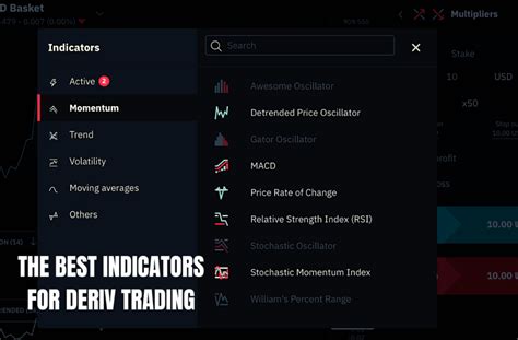 The Best 13 Deriv Trading Indicators Listed Comparison