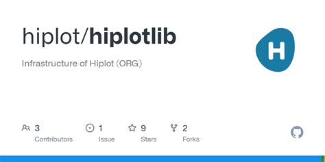 hiplotlib r ggplot2 r at master · hiplot hiplotlib · github