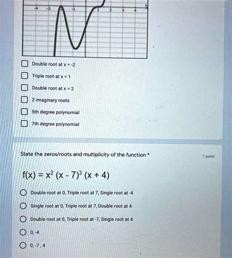 SOLVED Double Root At X Triple Root At X Double Root At X Imaginary Roots Th