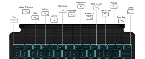 Surface Pro 7 Keyboard For Microsoft Surface Pro 7 7 6 5 4 3 Surface Keyboard