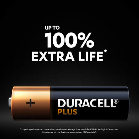 Duracell Oem Plus Power Aa Lr6 Batteries Bulk 40 Pack