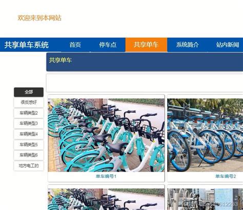 分布式springcloud vue校园共享单车管理系统 校园共享后台管理系统 CSDN博客