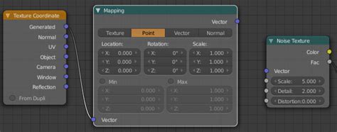 Basics Material Textures In Cycles Adaptive Pixel