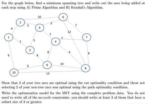 Solved For The Graph Below Find A Minimum Spanning Tree And