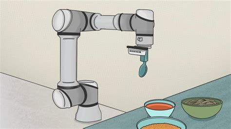 Tech Xplore On Linkedin Researchers Robotic System Aims To Improve