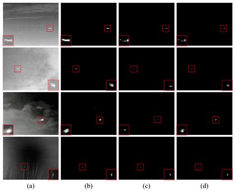 Infrared Small Target Detection Based On Non Convex Optimization With