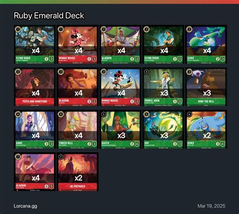 Ruby Emerald Deck Lorcana Deck Disney Lorcana