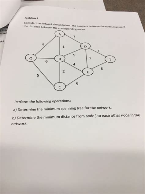 Solved Consider The Network Shown Below The Numbers Between Chegg