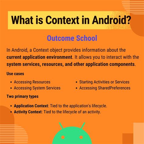 Softwareengineer Androiddev Android Kotlin Amit Shekhar