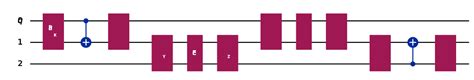 Write Your Own Transpiler Pass Ibm Quantum Documentation