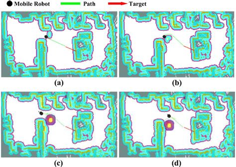 Figure From A Unified Framework For Pedestrian Trajectory Prediction And Social Friendly