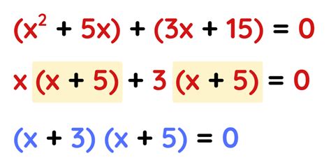 Factorising Quadratics Gcse Maths Examples And Worksheet