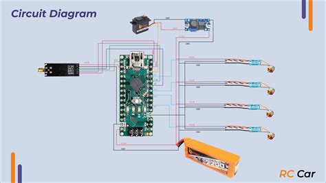 Diy Rc Car Fast And Power Packed Indian Online Store Rc Hobby Robotics