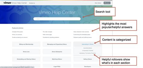 How To Design A Better FAQ Page 5 Best Practices SEO Ideas And Examples Orbit Media Studios