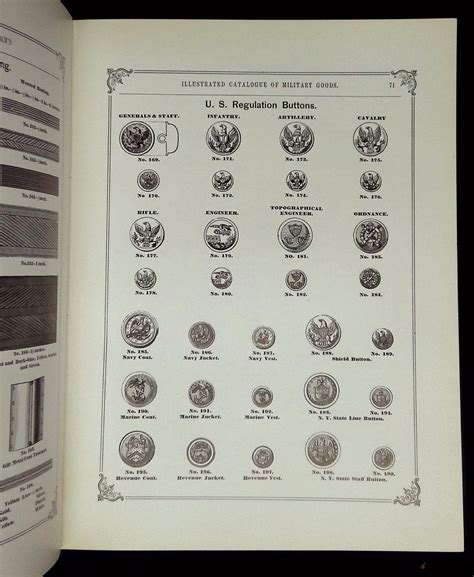 Illustrated Catalogue Of Arms And Military Goods Containing