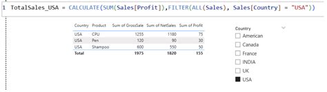 power bi row context and filter context